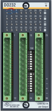 Módulo de salida digital BACHMANN DO232 24 VCC – ControlTech Supply Limited